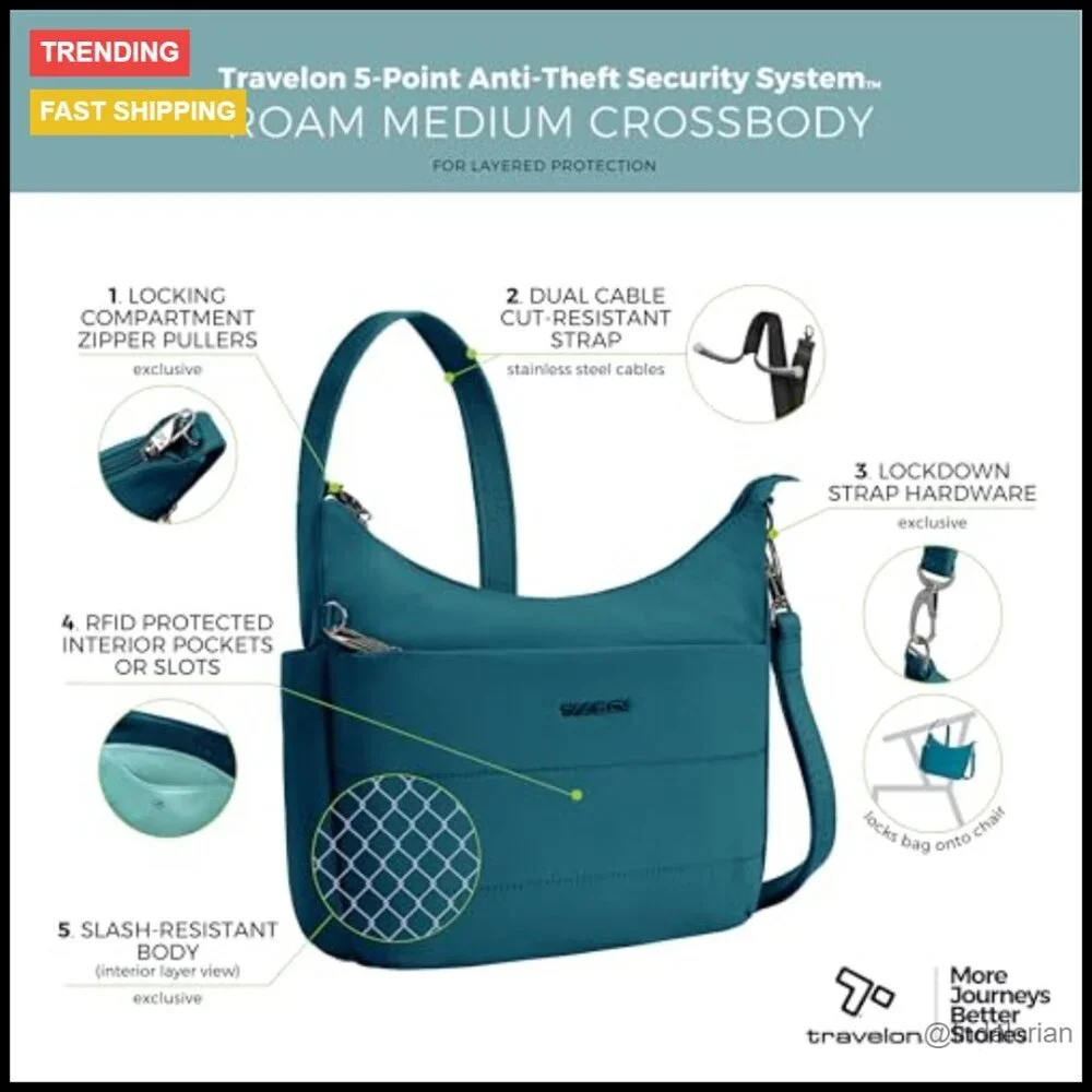 Bags | Antitheft Crossbody Bag Lightweight Nylon Travel Essential ...